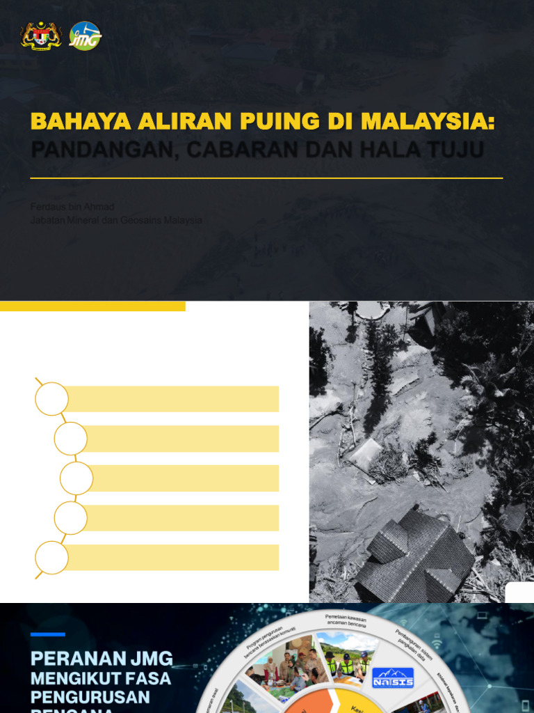 Bahaya Aliran Puing Di Malaysia: Pandangan, Cabaran Dan Hala Tuju | PDF