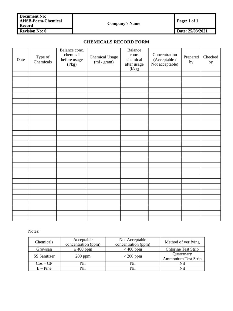 Chemical Consumption Record Sheet | PDF