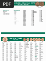 US and Canada State/Province Codes | PDF | Provinces And Territories Of ...