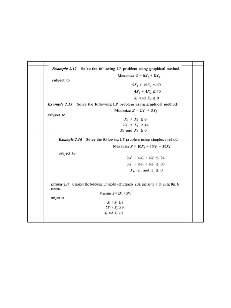 OR CAT2 Important Questions1 | PDF