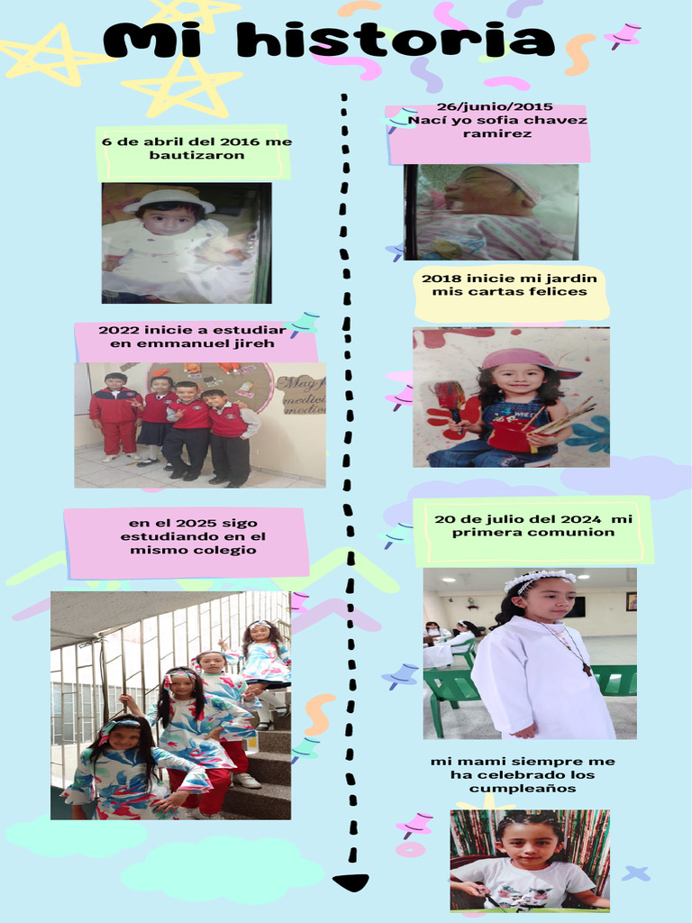 Infografia Mi Vida Linea Del Tiempo Infantil Azul | PDF