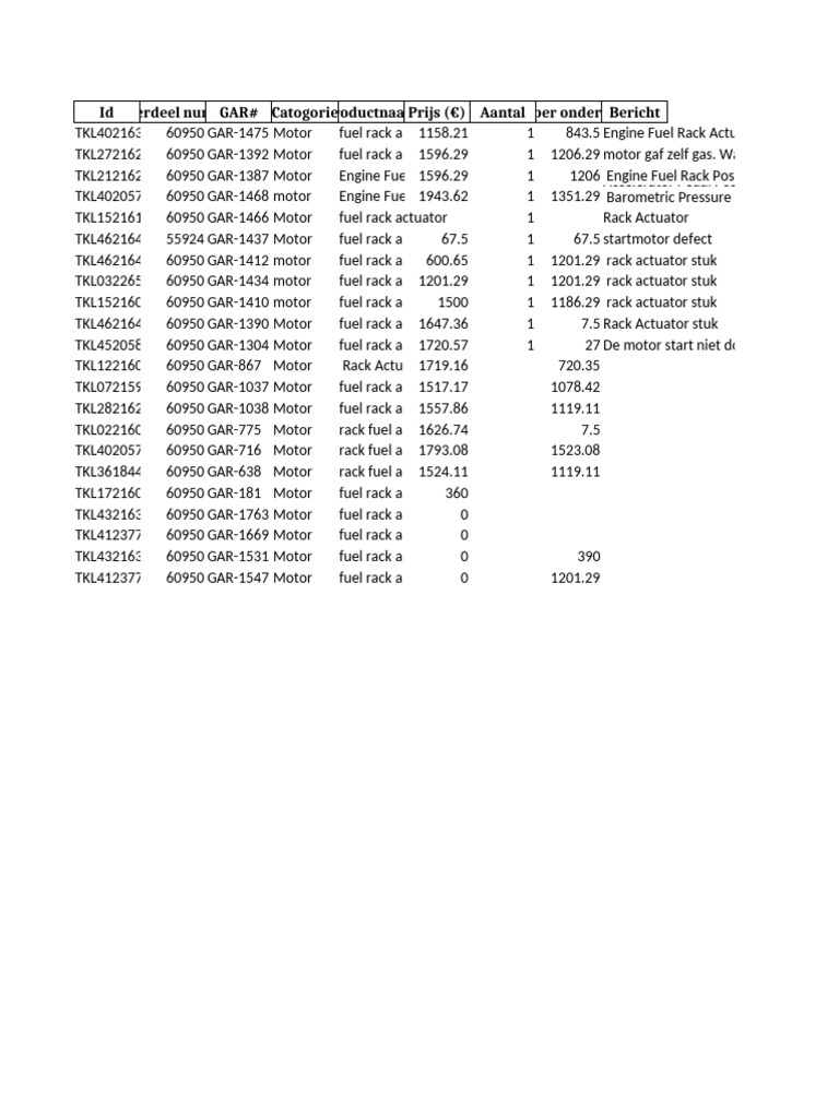 Filtered Rack Actuator Data | PDF | Engines | Rotating Machines