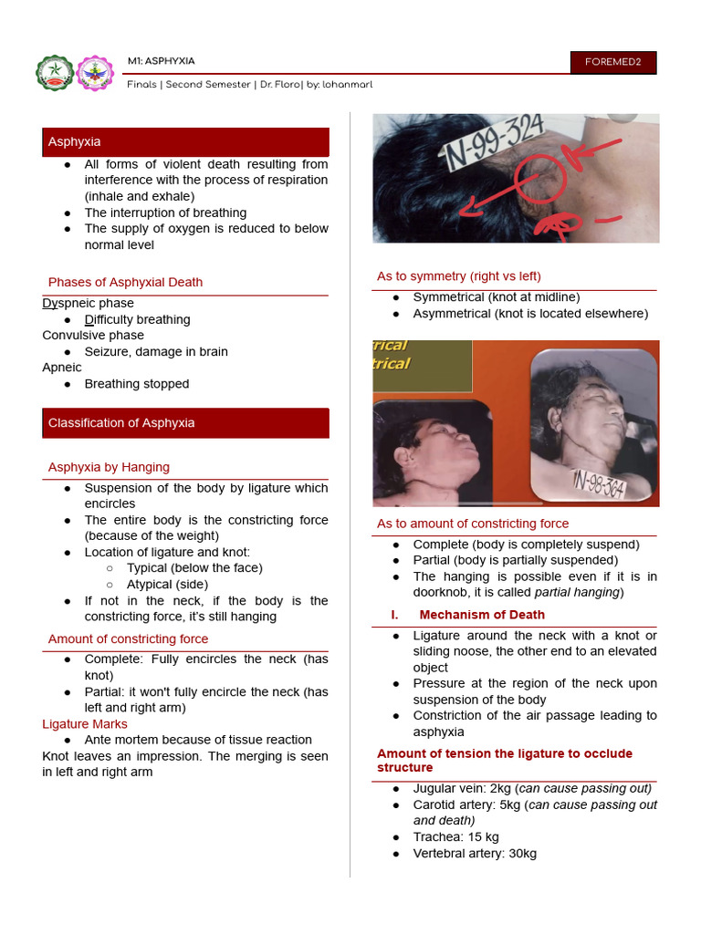 Finals Forensic Medicine 2 Asphyxia | PDF | Common Carotid Artery ...