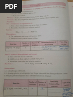 10th Science Practical Book | PDF | Chlorine | Melting Point