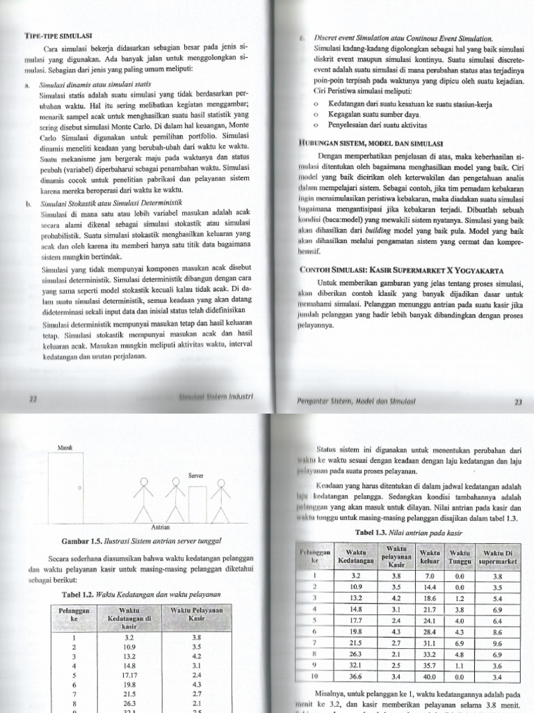 1simulasi Contoh Antrian | PDF