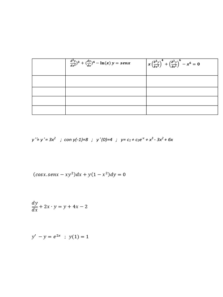 REPASO PC1 (C.T.D) | PDF