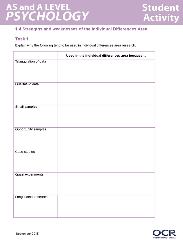 Evaluation of Individual Differences Research | PDF