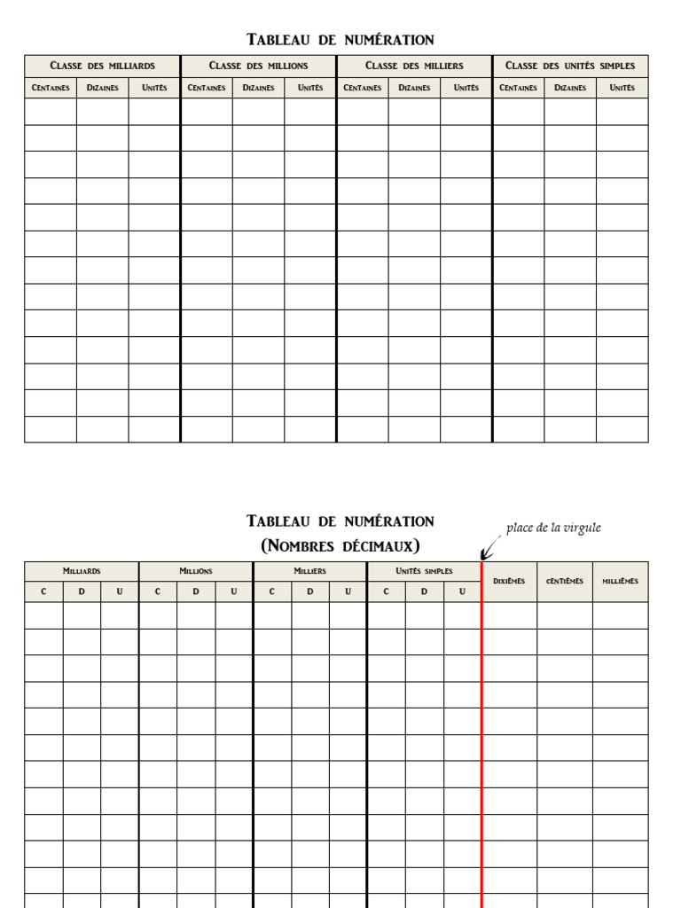 Tableaux-de-conversion | PDF