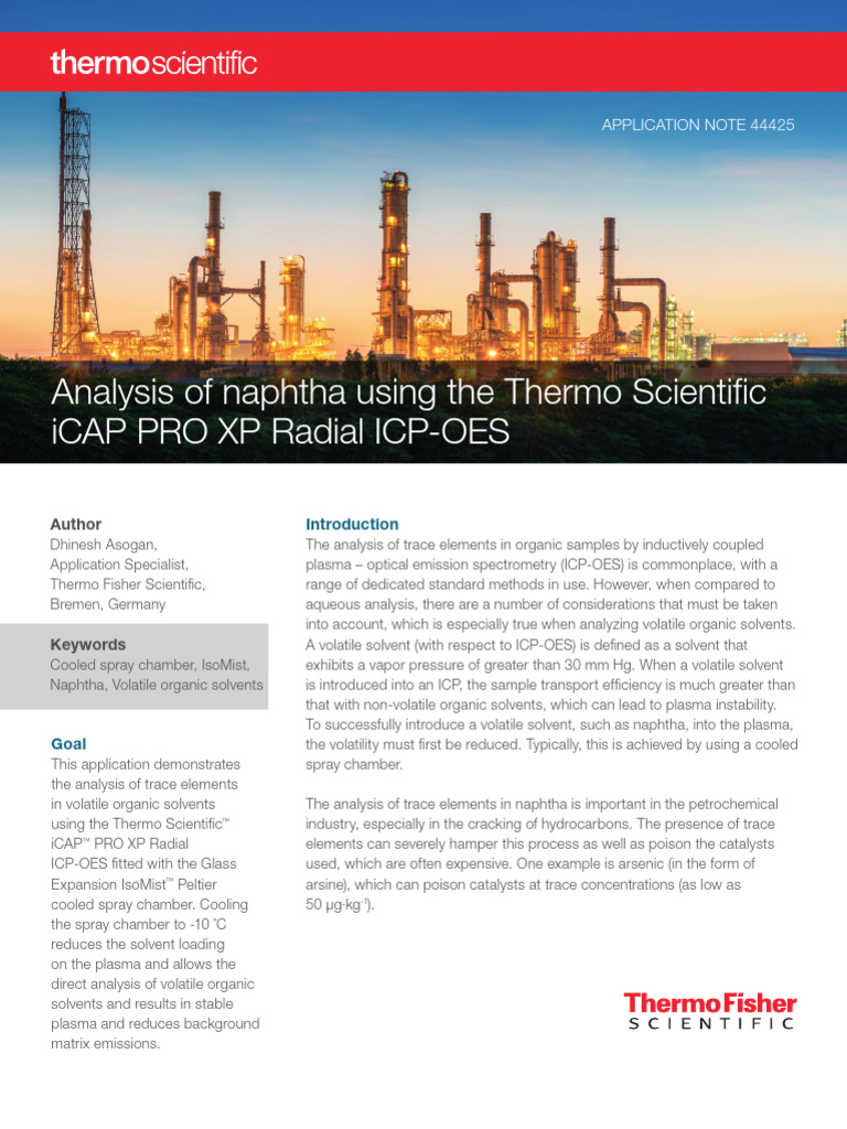 An 44425 Icp Oes Elemental Impurities Naphtha An44425 en | PDF | Detection Limit | Physical Sciences
