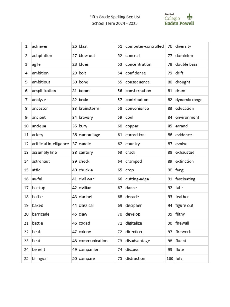 5th Grade Spelling Bee List - HVCSGL | PDF