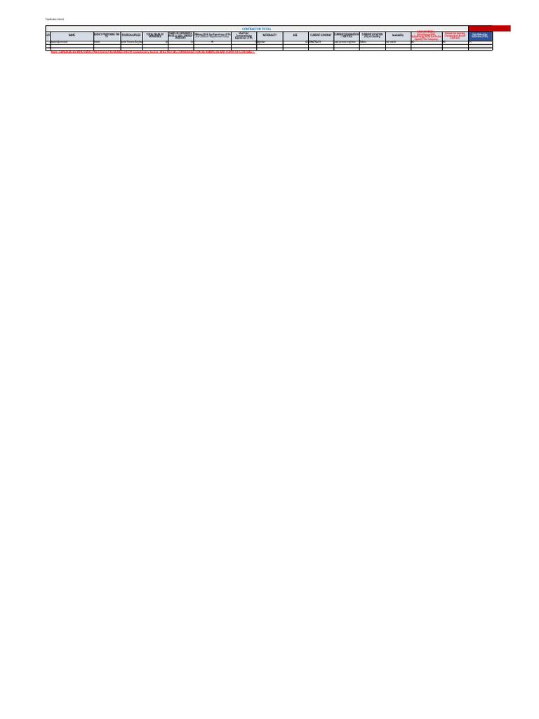 Candidate Proposal - Summary Sheet | PDF | Hydrocarbons | Non Renewable ...