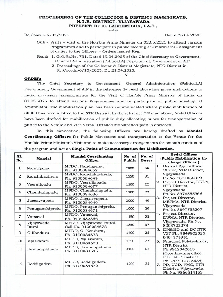 Hon'Ble PM Visit _MPDO_Mobilization Duties | PDF