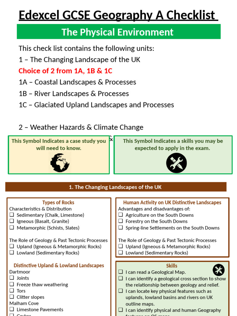 Edexcel GCSE Geography A Checklist | PDF | Cost Of Living | Glacier