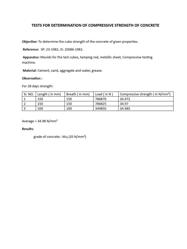 Compressive Strength Tests for Concrete | PDF