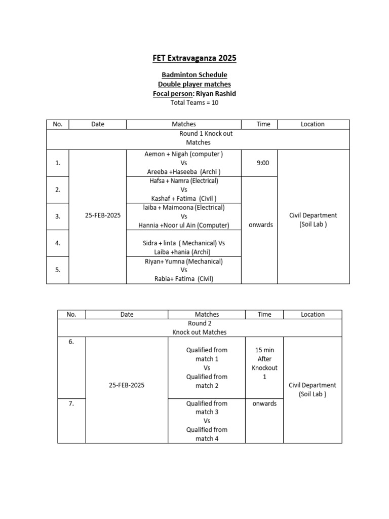 Badminton Double Schedule-1 | PDF
