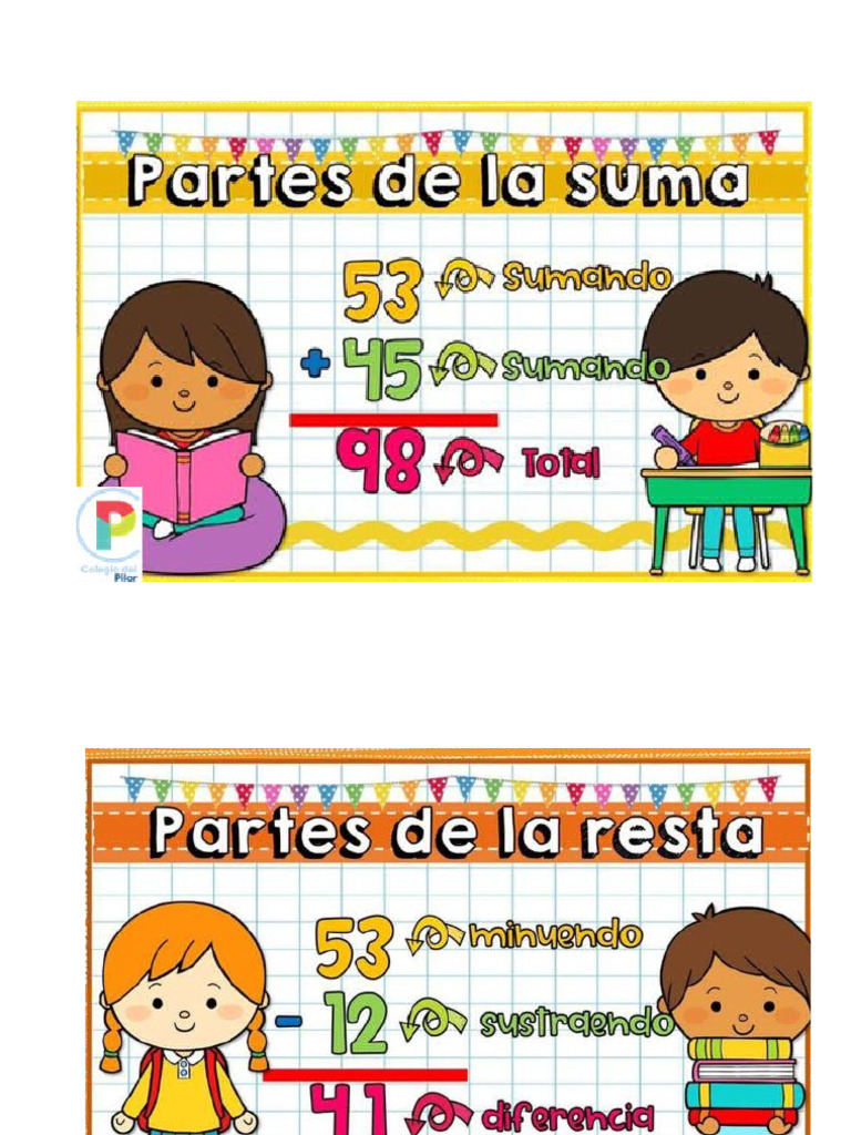 Partes de Las Operaciones | PDF