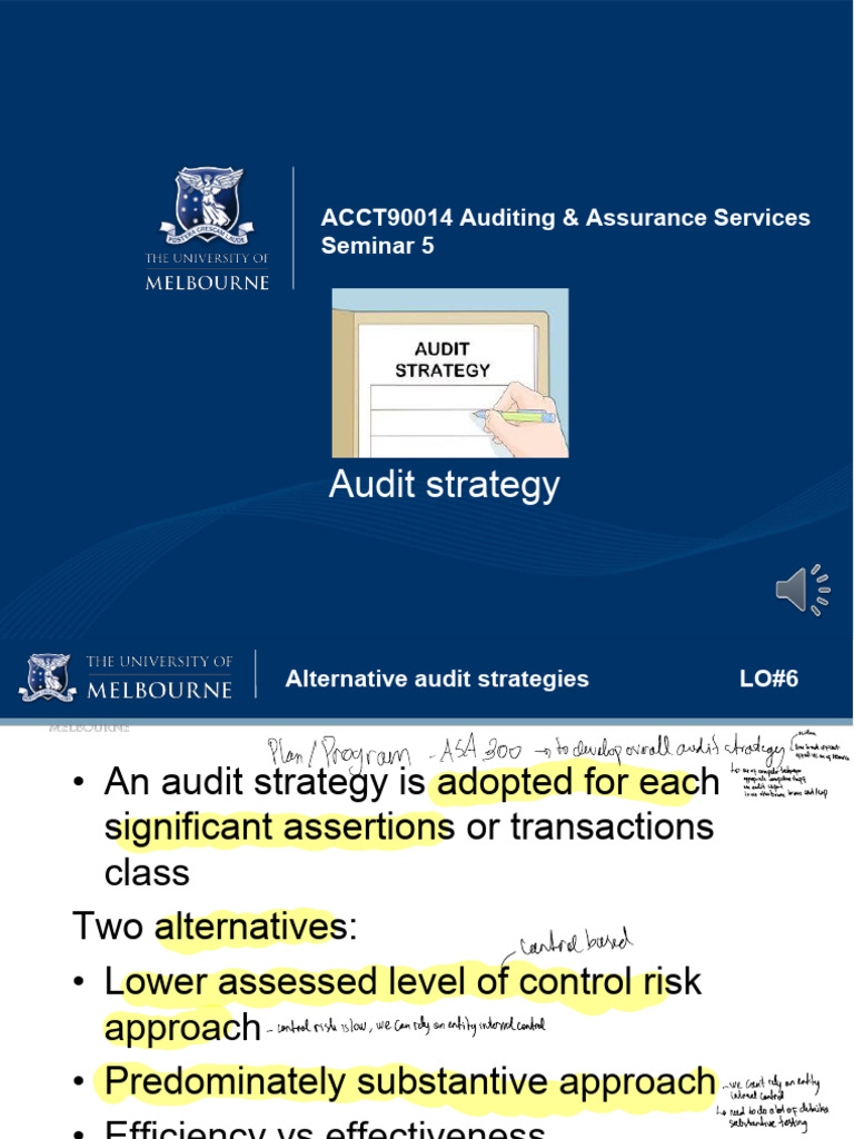 5.6 ACCT90014 - Audit Strategy | PDF | Audit | Internal Control