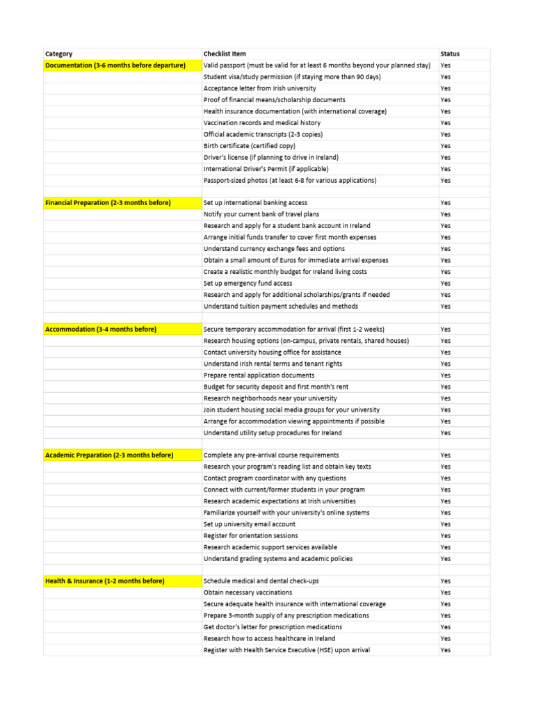 Ireland Student Preparation Checklist | PDF | Travel Visa | Fee