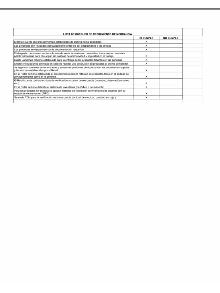 Lista de Chequeo Naidid Meza B | PDF