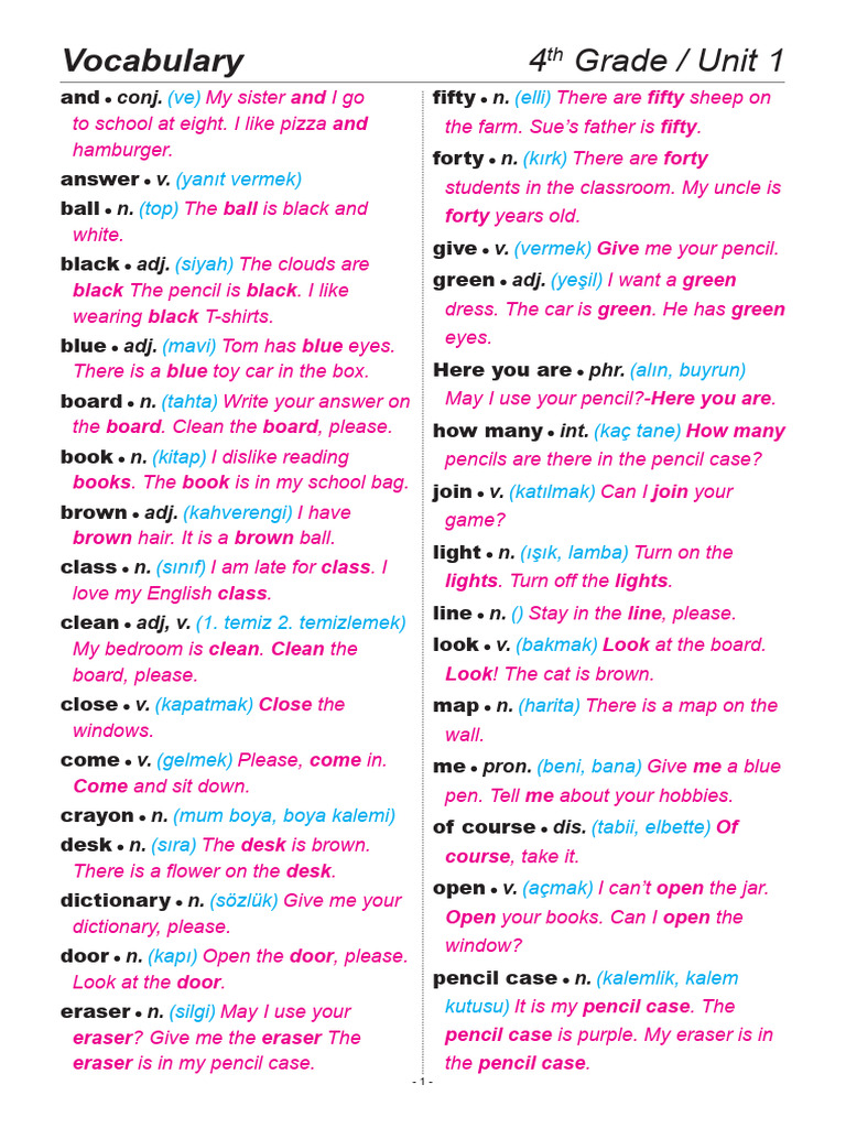 4CLASS Vocabulary List Unit1 | PDF | Graphite | Conservation And ...
