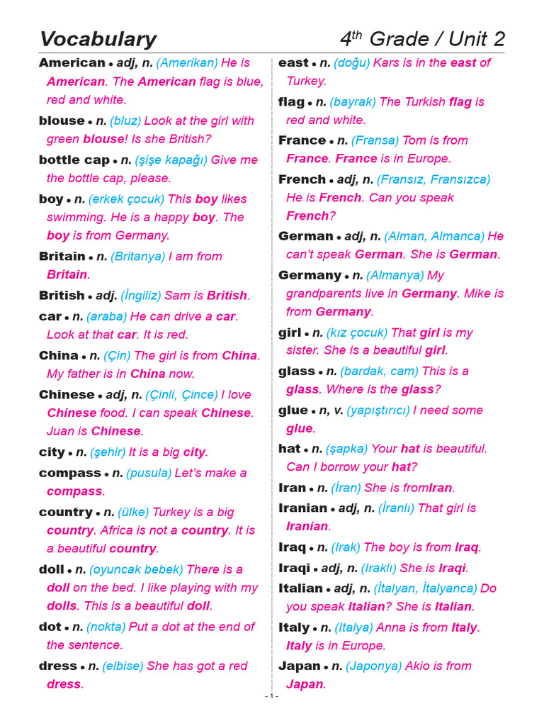 4CLASS Vocabulary List Unit2 | PDF