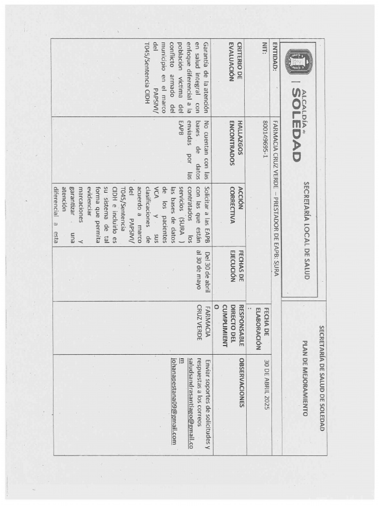Plan de Mejoramiento Vca | PDF