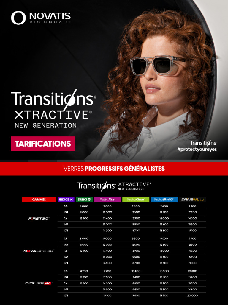NOVATIS® - Transitions® XTRActive® NEW GENERATION (1) | PDF