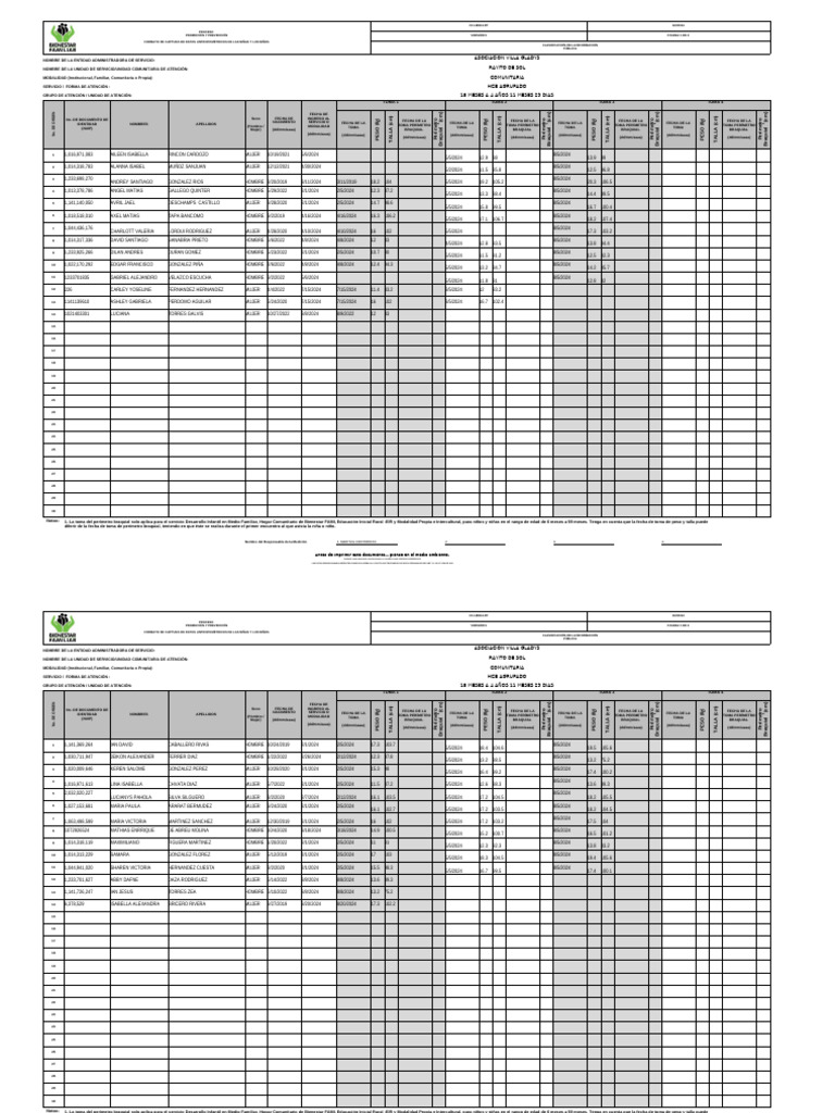 Medidas Antropometricas Rayito de Sol | PDF | Relaciones interpersonales | Desarrollo humano