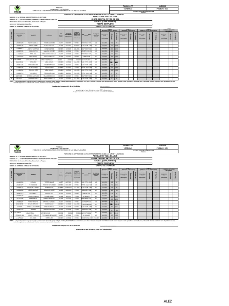 Peso y Talla Rayito de Sol Cuentame | PDF