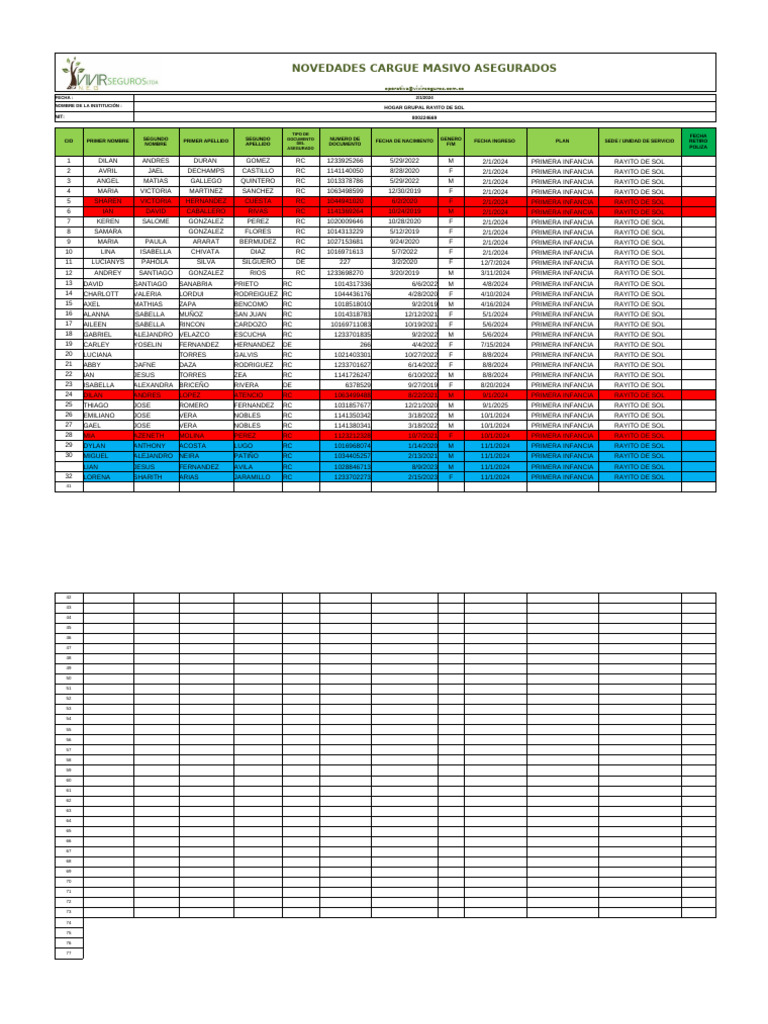 Poliza Positiva 2024 - Rayito de Sol | PDF