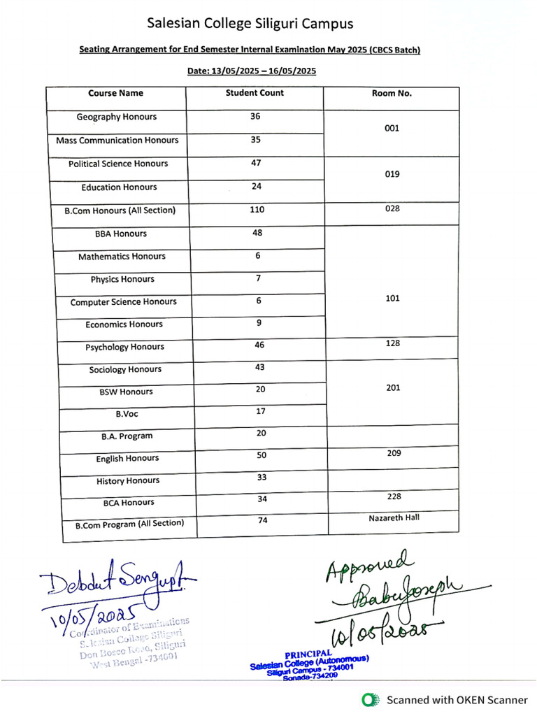 Seating Arrangement for Internal Examination (CBCS Batch) | PDF