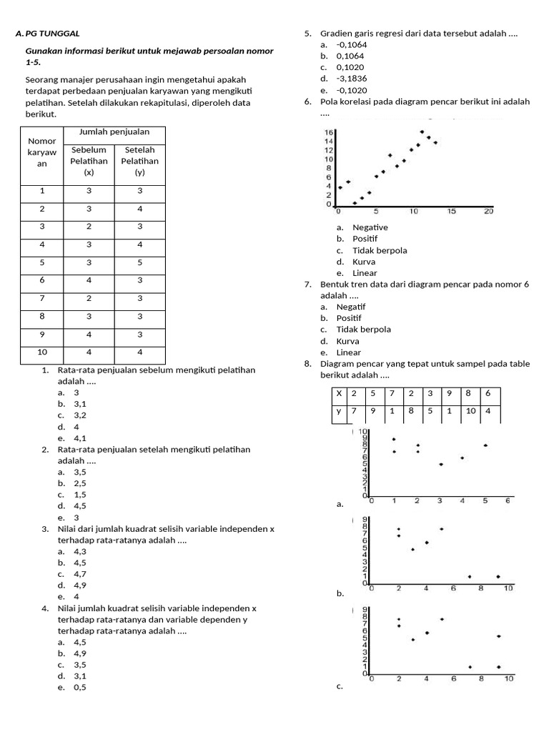 SAS GENAP KELAS 11 2024-2025 New | PDF