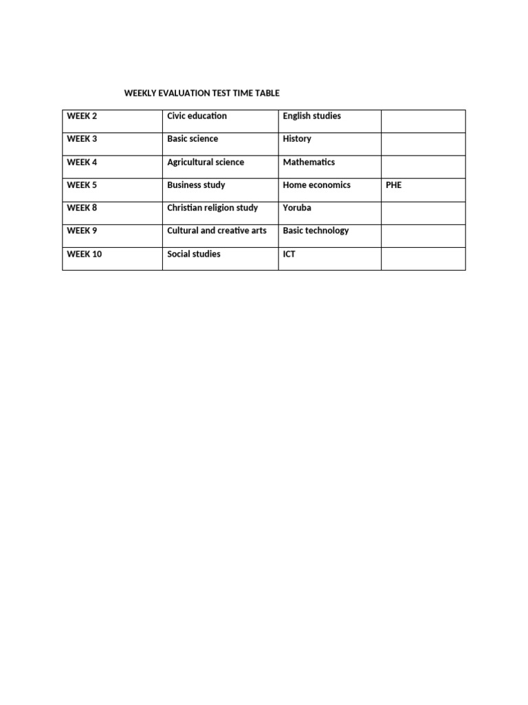Weekly Evaluation Test Time Table | PDF
