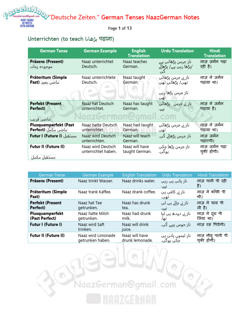 German Tenses Naazgerman | PDF
