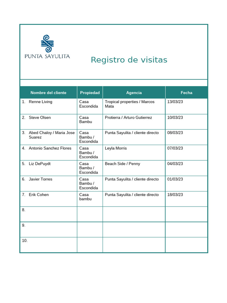 Registro de visitas | PDF