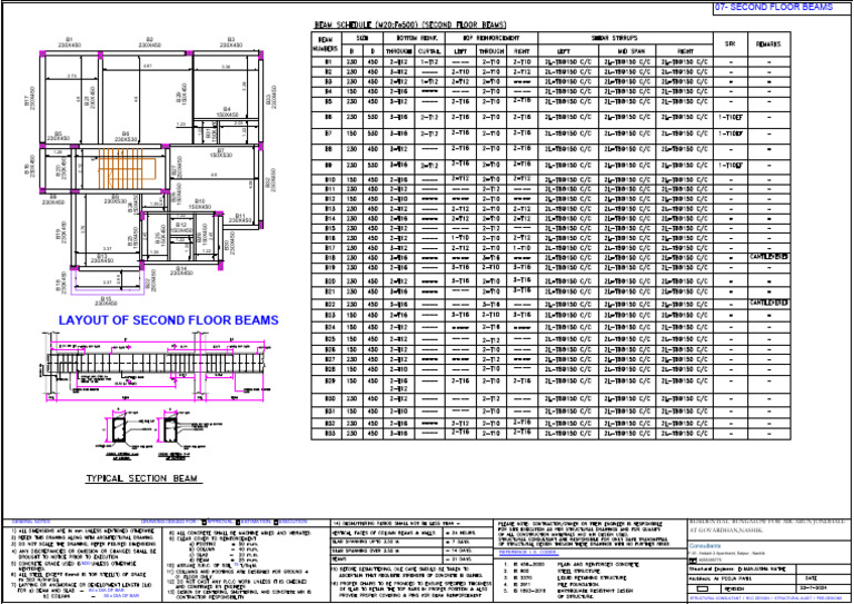 RCC DETAILS OF SECOND FLOOR BEAMSttfffv | PDF