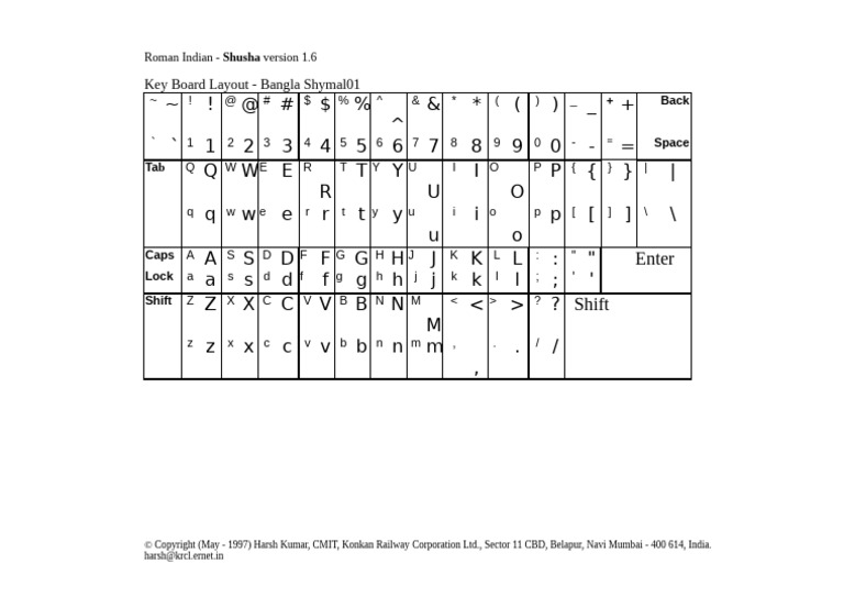 Keybd B | PDF
