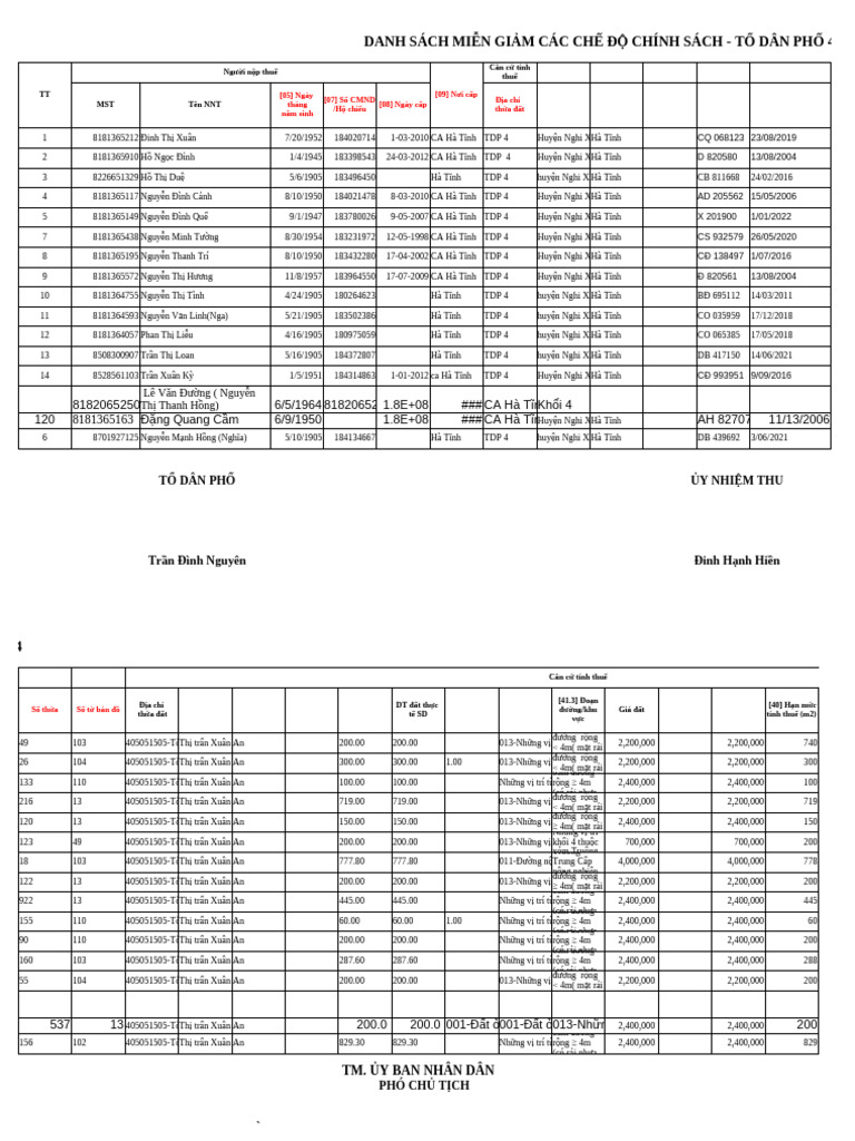 B Thu PNN 2024 Xuân An - TDP 4 | PDF