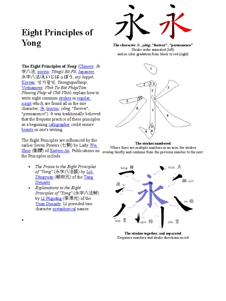 Eight Principles of Yong | PDF | Calligraphie | Graphèmes