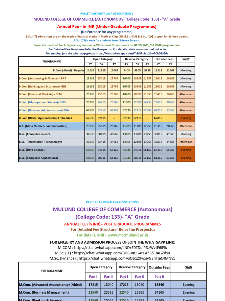Fee Structure (UG & PG) MCC - 2025-26 | PDF