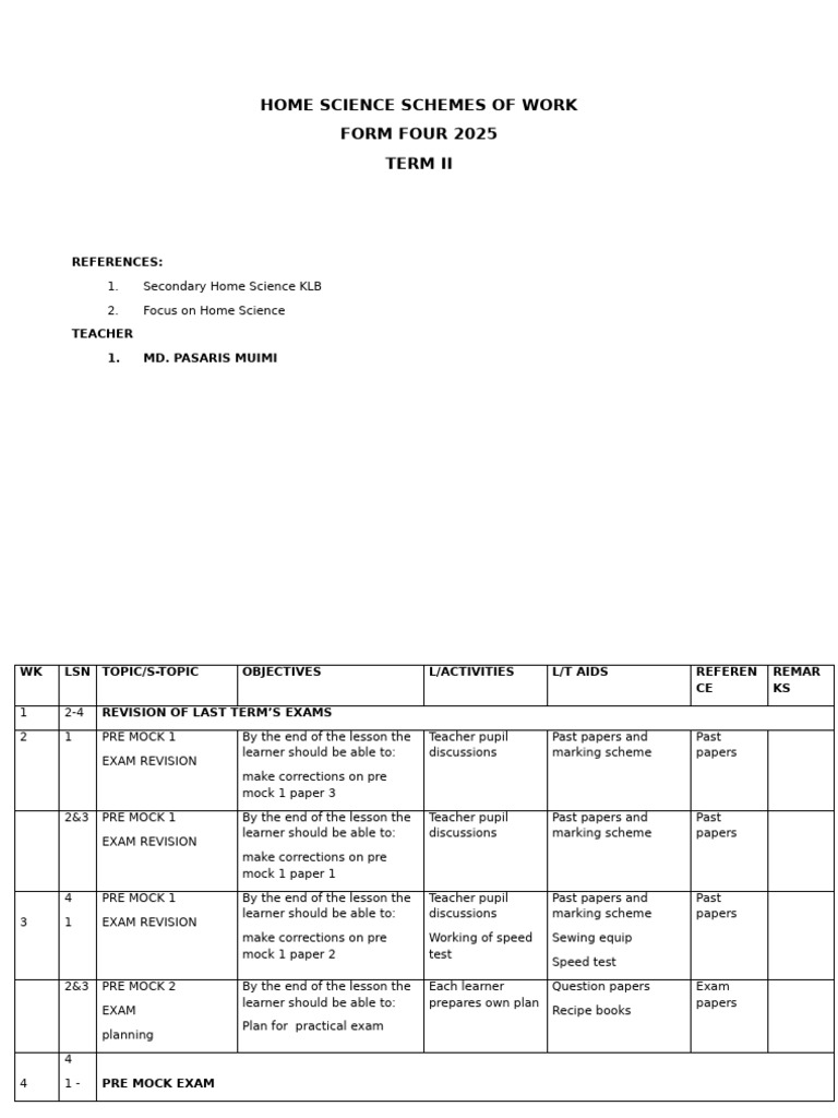 Home Science Schemes of Work | PDF | Educational Stages | Data Collection