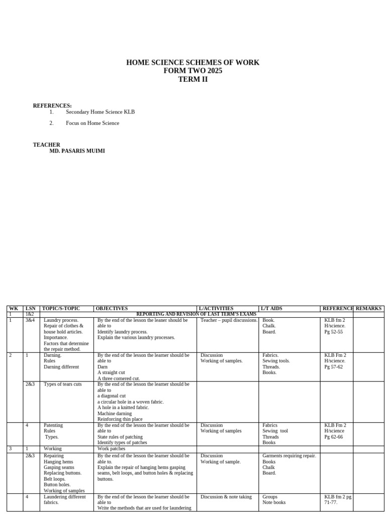 Home Science Term II Plan 2025 | PDF | Seam (Sewing) | Textiles