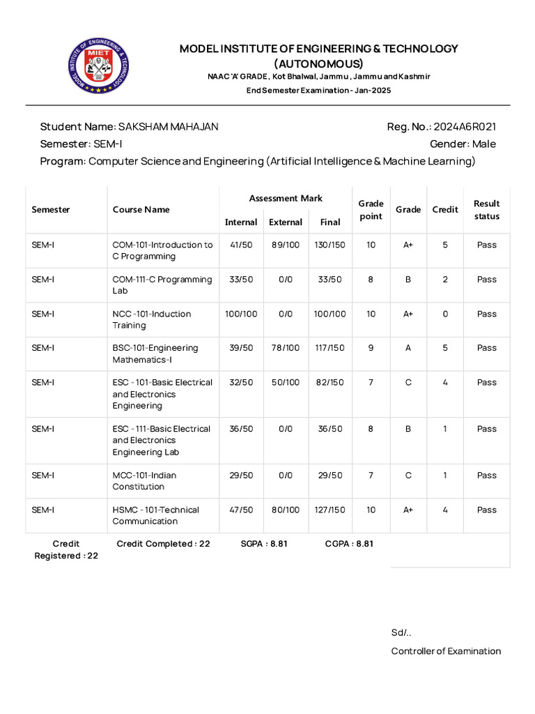 My Camu | PDF