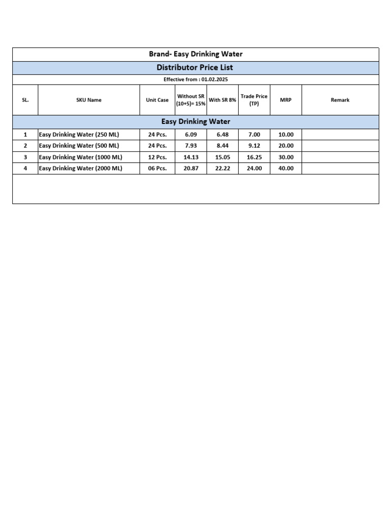 Water Price List - 2025 | PDF