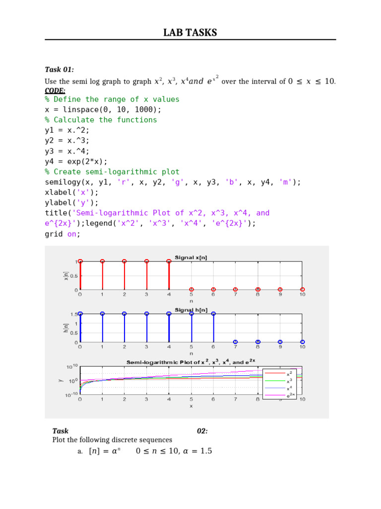 Sign and Sys Lab Task Final | PDF | Mathematical Analysis | Mathematical Relations