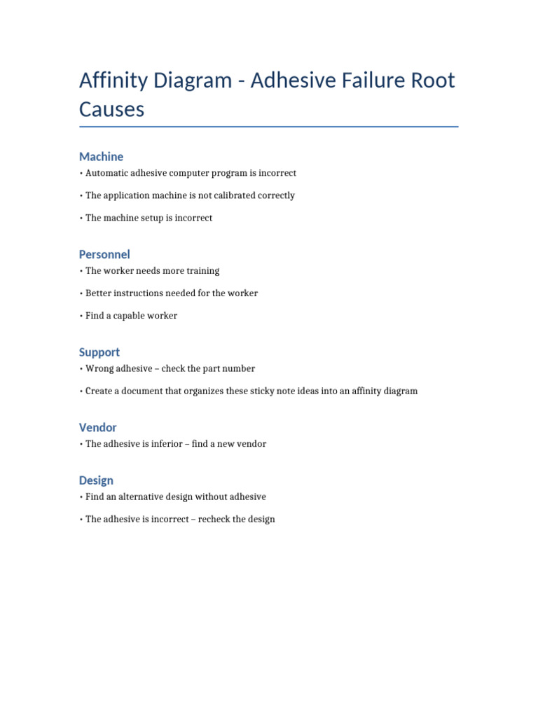 Affinity Diagram Adhesive Issue | PDF