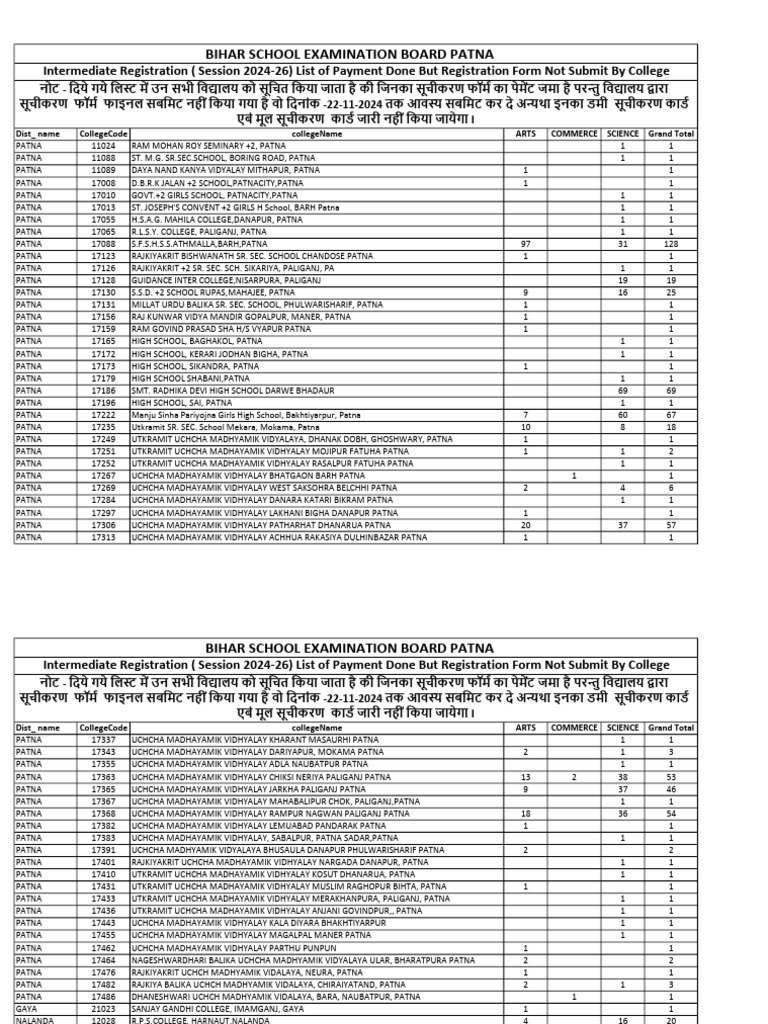 Payment Done But Registration Form Not Submit by College 15-11-2024 ...