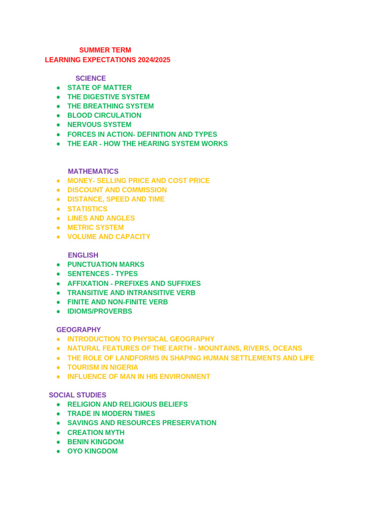 Summer Term Learning Expectations 2024-2025 | PDF