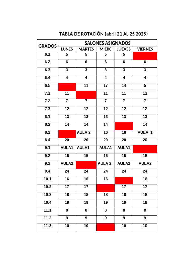 Tabla de Rotacion Del 21 Al 25 Abril | PDF