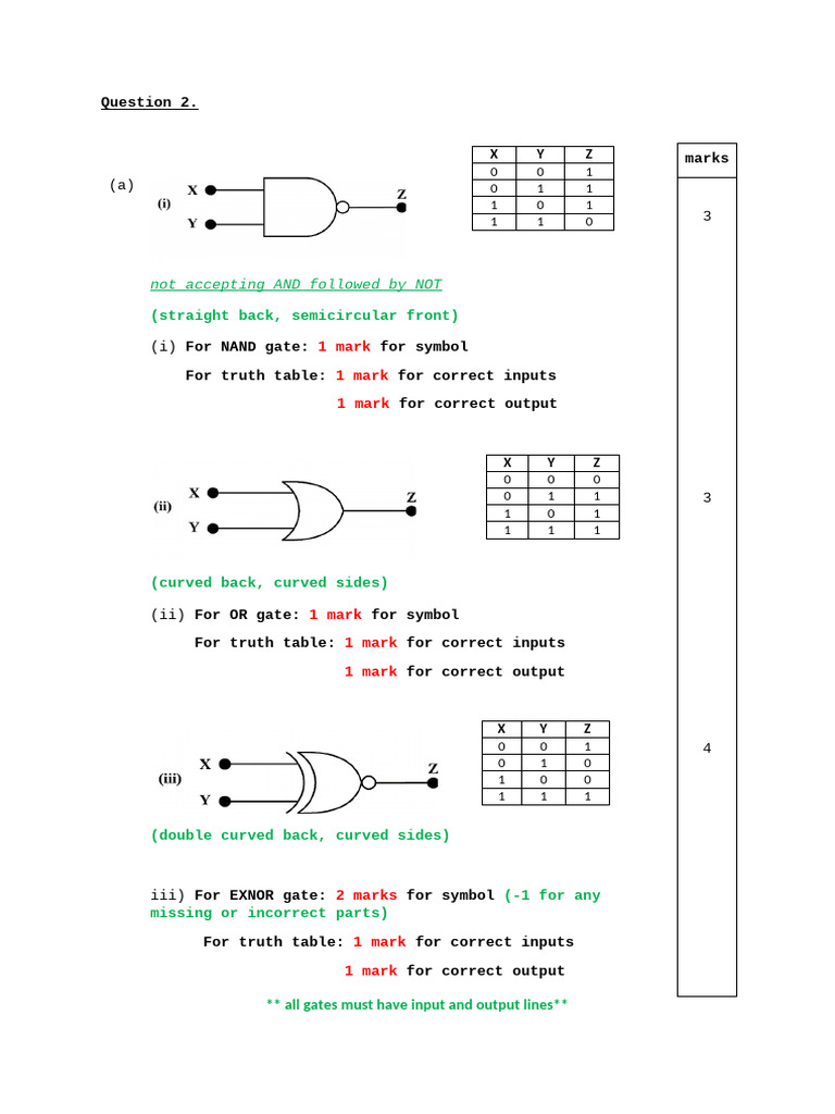 Final Updated U2 P2 Q2 Markscheme | PDF | Electrical Circuits | Electrical Engineering